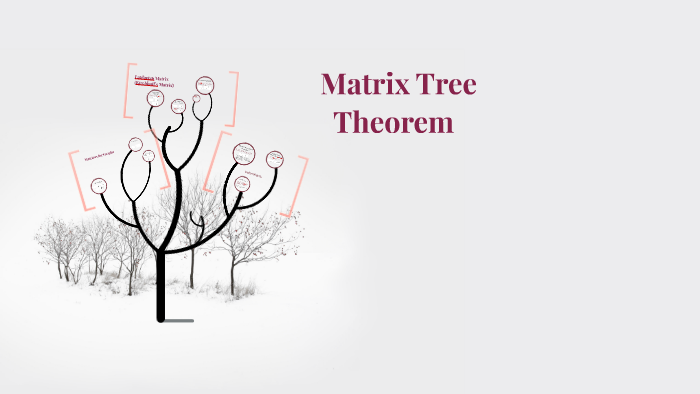 Matrix Tree Theorem by Ellen Robinson on Prezi