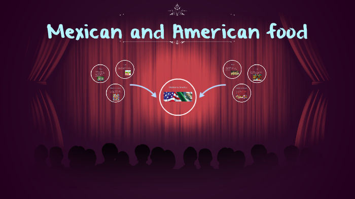 Mexican and American food by Rodolfo Tellez on Prezi