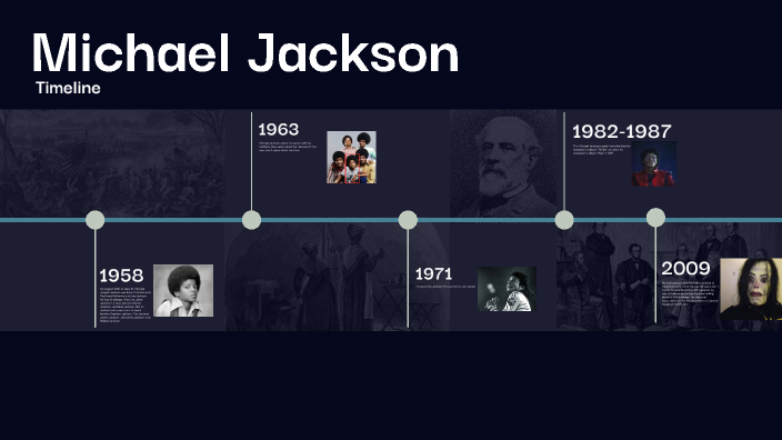 Michael Jackson, Nikolas by Nikolas Maple on Prezi