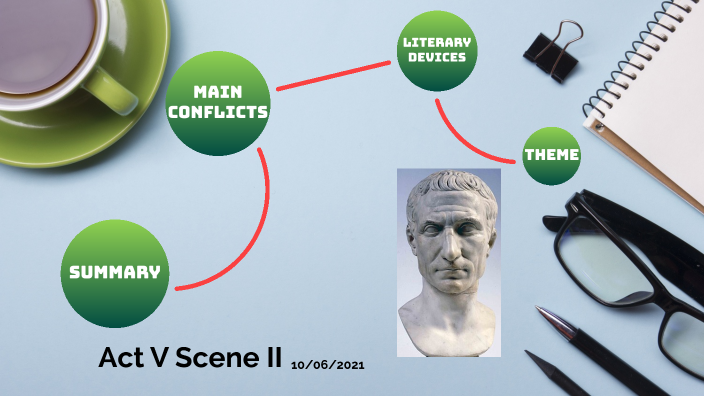 Julius Caesar Act V Scene II Presentation by Jaxon Mullis on Prezi