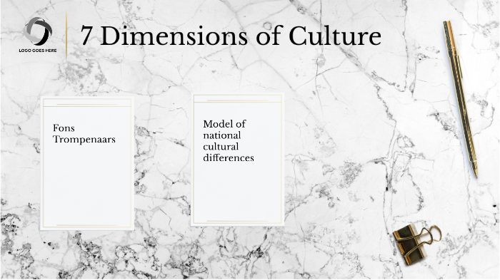7 dimensions of culture by Villain Of the Tale on Prezi
