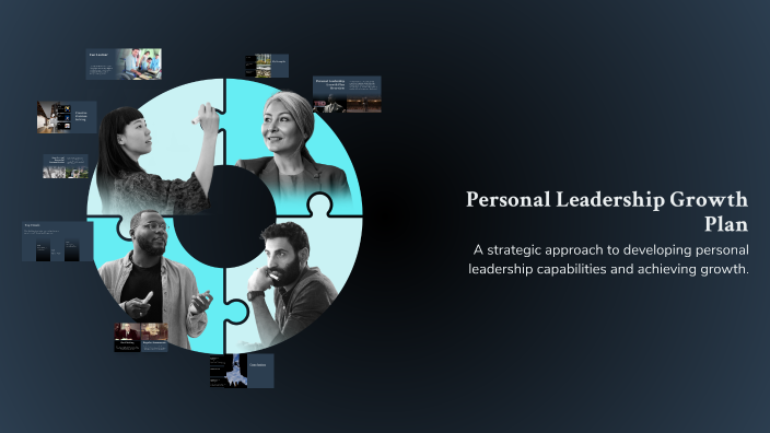 Personal Leadership Growth Plan by Michael Erwin Estrella on Prezi
