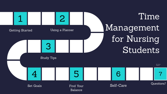 Time Management for Nursing Students by Monica Bingham on Prezi