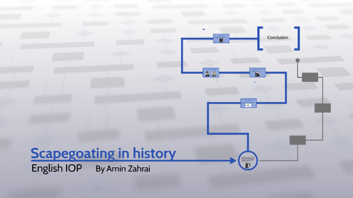 Scapegoating in history by Amin Zahrai on Prezi