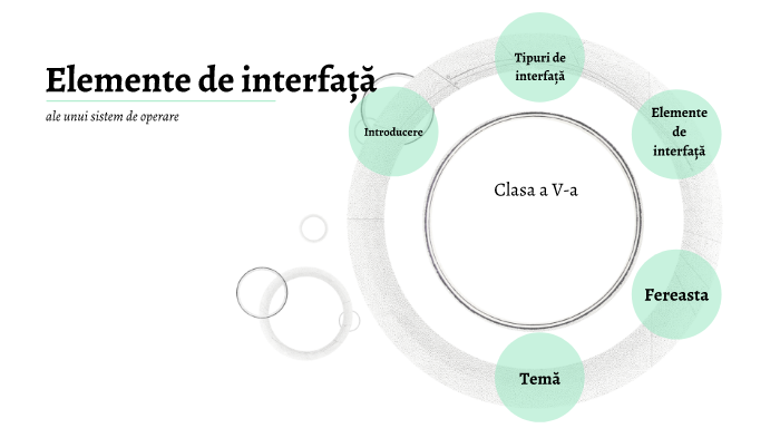 Elemente de interfata ale unui sistem de operare by Silviu Candale on Prezi