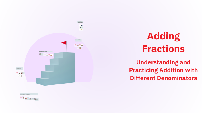 Adding Fractions by Jonathon Massey on Prezi