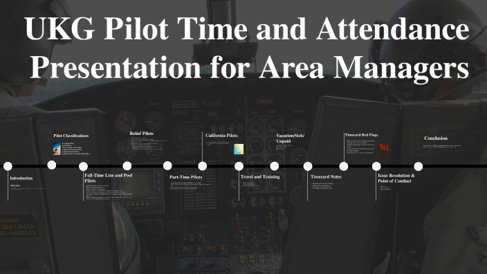 UKG Pilot Pay Presentation by Damian Wallace on Prezi