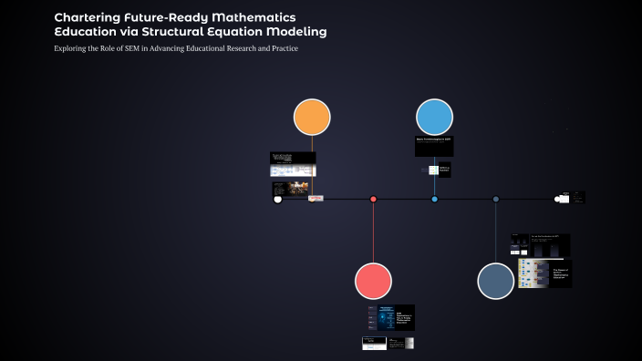 Chartering Future-Ready Mathematics Education via Structural Equation ...