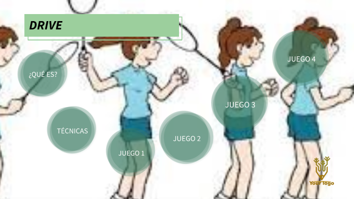 drive bádminton by Rocío Sánchez Barragán on Prezi