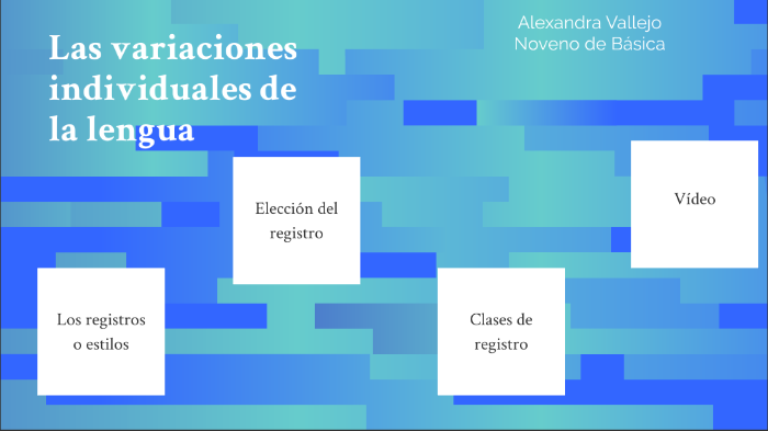 Variaciones De La Lengua Explicadas Con Ejemplos – BDNE