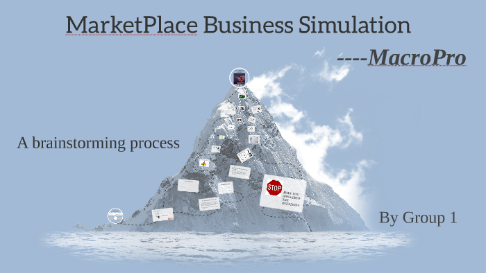 MarketPlace Business Simulation by Li Wang on Prezi