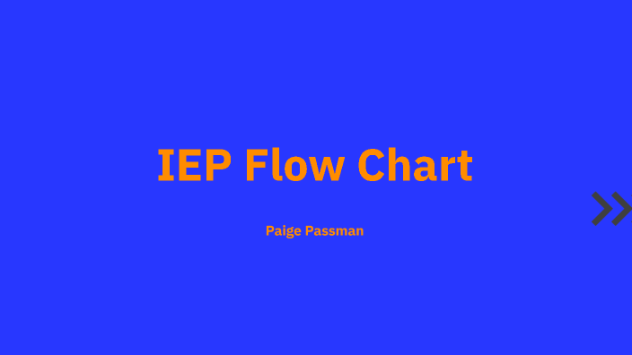 IEP Flow Chart by Paige Passman on Prezi