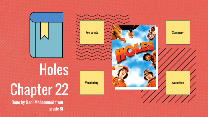Holes chapter 22 speaking assessment by Hadi by Hadi Mohammed on Prezi
