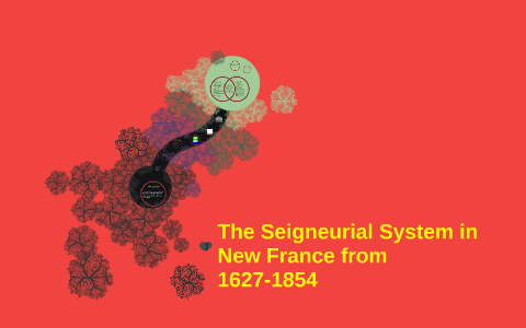 The Seigneurial System in New France by Anica Gilbert on Prezi