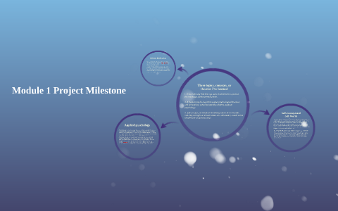 Module 1 Project Milestone by Rachael Bennett on Prezi