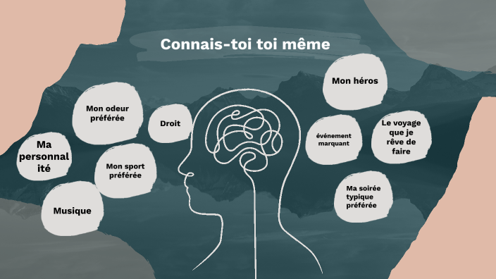 Connais-toi toi même by yasmina hokmi on Prezi