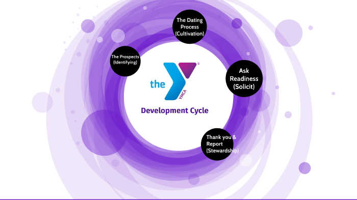 Deep Dive: Part 1 by Eva Alexander on Prezi