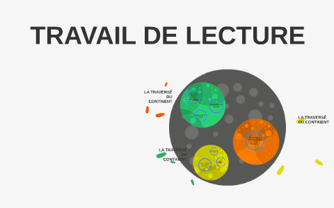 Travail de lecture d'un roman au choix by Ariane Séguin on Prezi