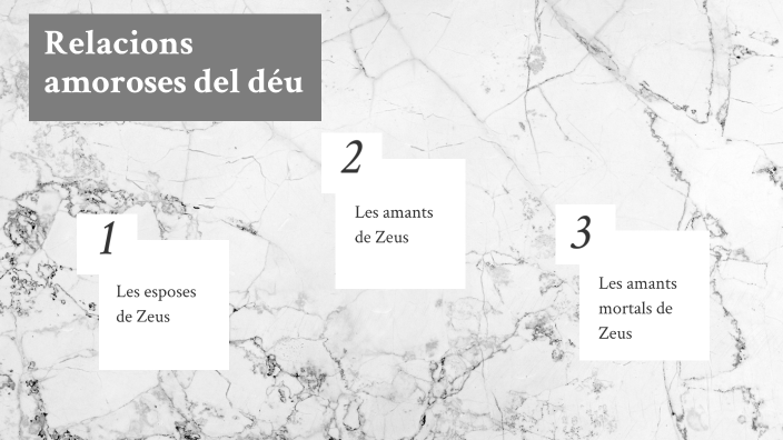 Els amors de Zeus by Noa Ruiz Carrasco on Prezi