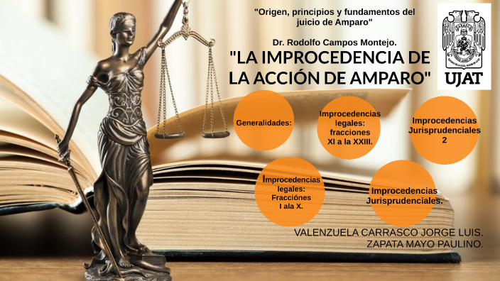 La Improcedencia de la Ley de Amparo. by MARIELA DIAZ on Prezi