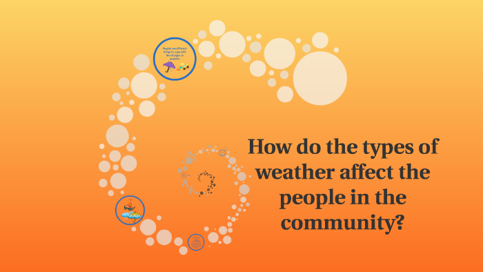 How do the types of weather affect the people in the communi by John ...