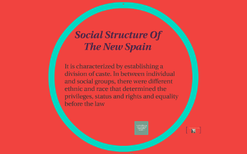 Social Structure Of The New Spain by Itzel García on Prezi