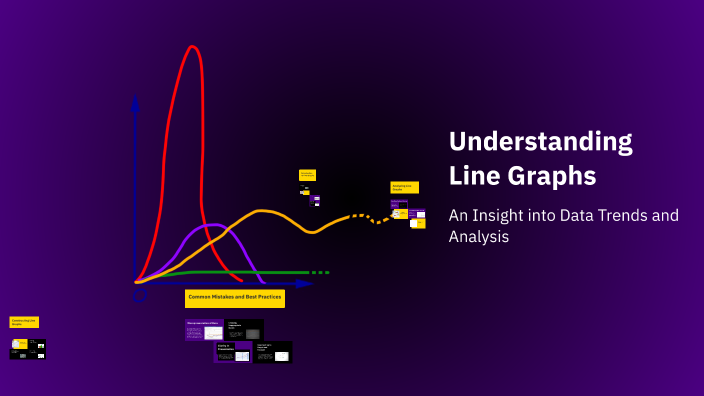 Understanding Line Graphs by Zuxro Nematova on Prezi