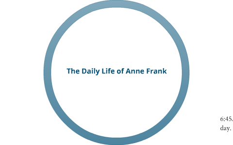 Day in the Life of Anne Frank by Shawn Stanger on Prezi