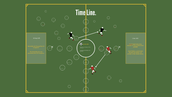 Hitler Becomes Chairman Of The Nazi Party! by ruvim bakunets on Prezi
