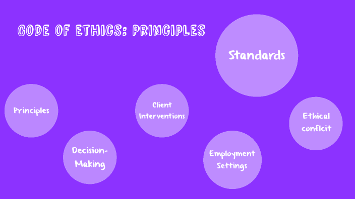 Code of Ethics: Principles by Mackenzie Saad on Prezi