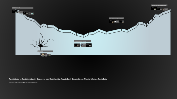 Análisis de la Resistencia del Concreto con Sustitución Parcial del ...