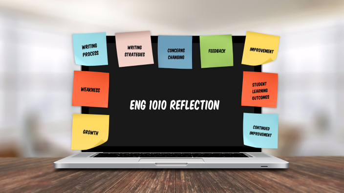 English Reflection by on Prezi