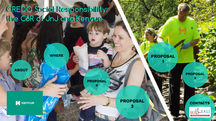 Kenvue and JnJ CSR: The CREDO Social Responsibility by Sulleali ...