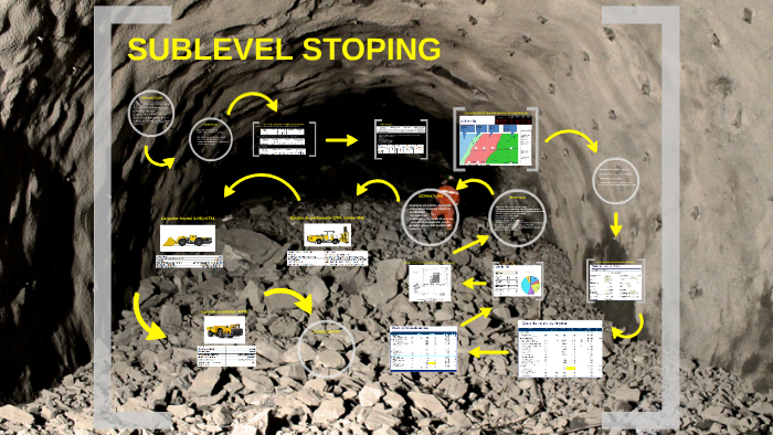 SUBLEVEL STOPING by enzo ripoll on Prezi