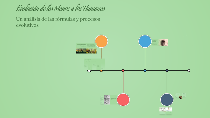 Evolución de los Monos a los Humanos by santi andrades on Prezi