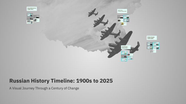 Russian History Timeline: 1900s to 2025 by Jemma de Beer on Prezi