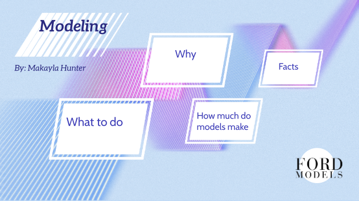 My Career by makayla hunter on Prezi