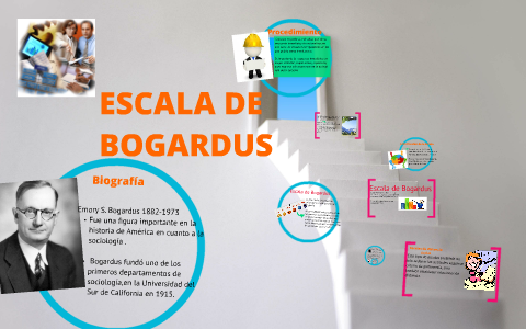 ESCALA DE BOGARDUS by mariana rivas on Prezi