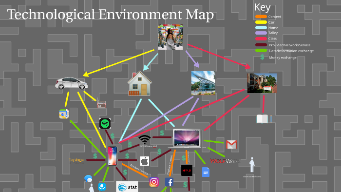 Technological Environment Map by Phoebe Ortega on Prezi