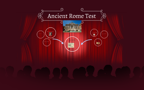 Ancient Rome Test by maranda guest on Prezi