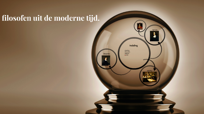 filosofen uit de moderne tijd. by floor dijkstra on Prezi