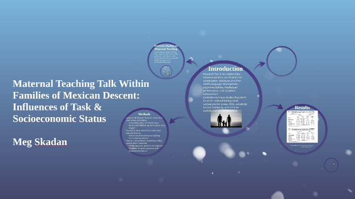 Maternal Teaching Talk within Families of Mexican Descent: I by Meg Ska ...