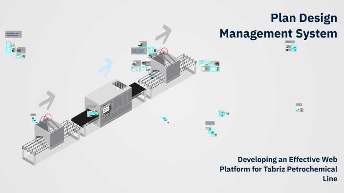 Plan Design Management System by میلاد نژاد on Prezi