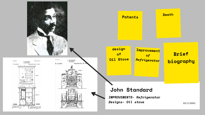 John Standard by Kenneth Her on Prezi