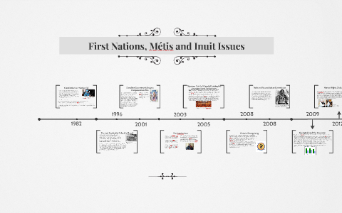 First Nations, Metis, and Inuit Issues and Affairs by destiny brown on ...