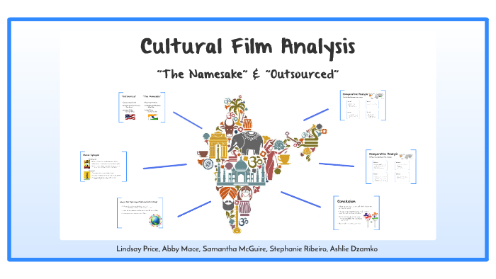Cultural Film Analysis by Lindsay Price on Prezi