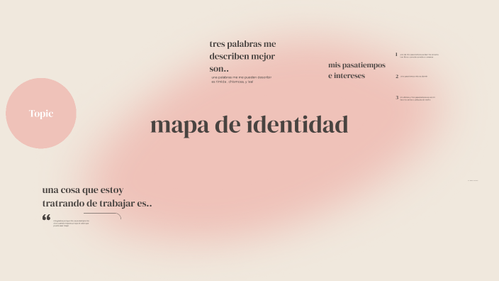 mapa de identidad by Gabriela D'Lucas Castillo on Prezi