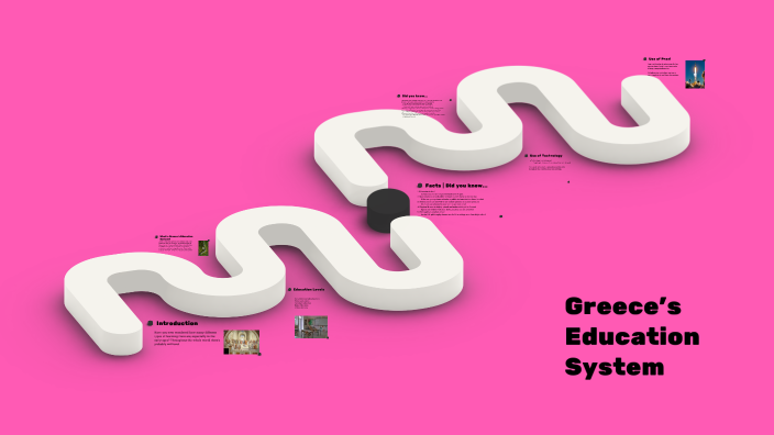 Greece's Education System by Reece Nelson on Prezi