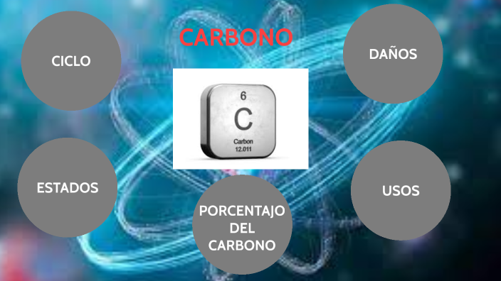 carbono by Saúl Sebatian Camacho Villafuerte on Prezi