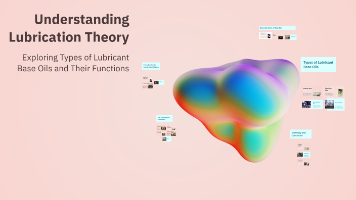 Understanding Lubrication Theory by rajesh patil on Prezi